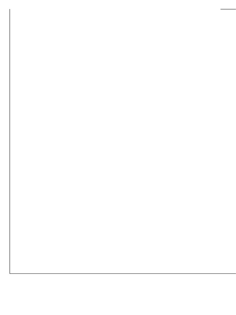 Gitika Mandal BE4 A 17 ADS EXP8 | PDF