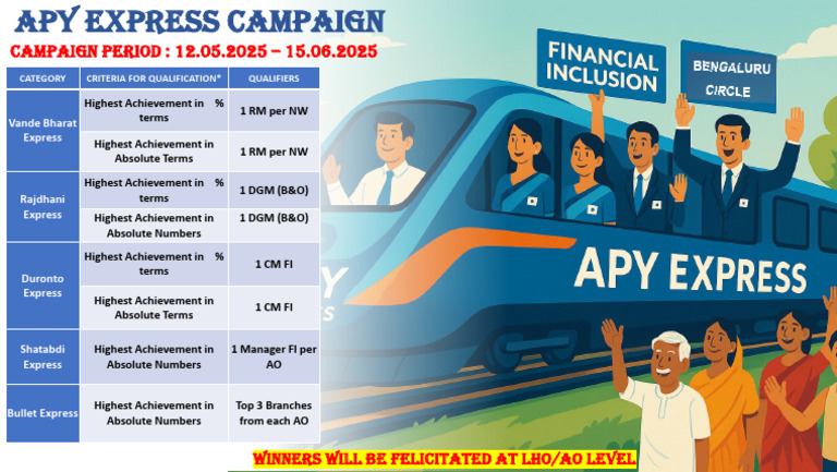 Apy Express Campaign | PDF