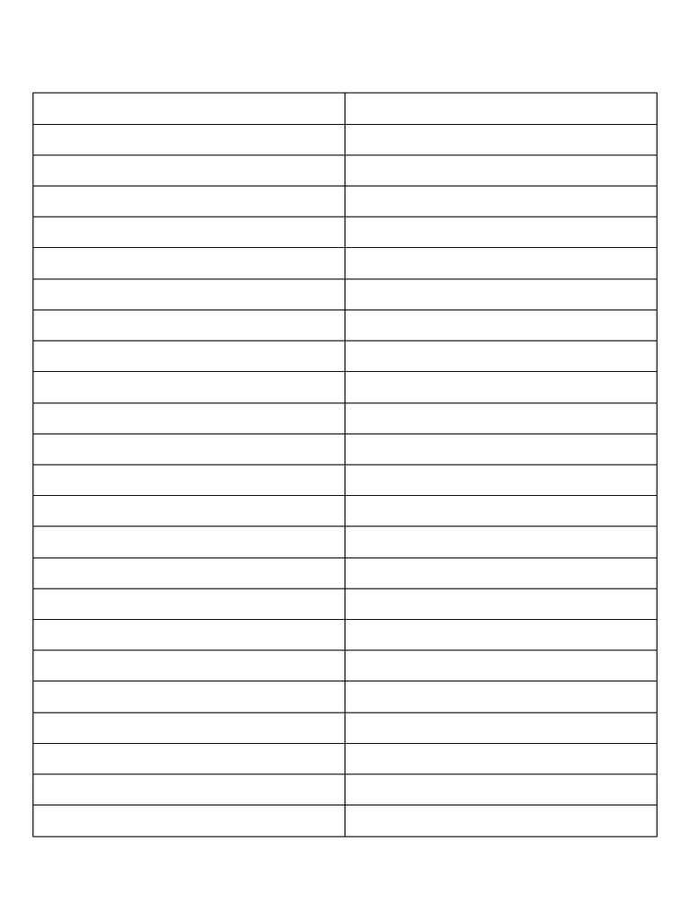 UN_Branches_and_Abbreviations | PDF | United Nations | International ...