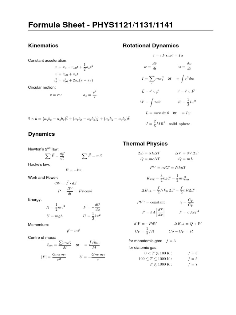 PHYS1121 1131 1141 Formula Sheet and Data Sheet | PDF | Theoretical Physics | Classical Mechanics