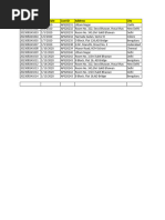 Sales Data - CSV | PDF