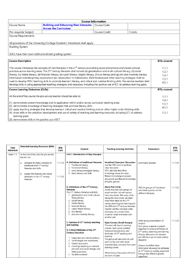 Benlac Course Syllabus | PDF
