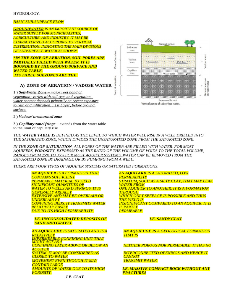 Basic Subsurface Flow Notes | PDF | Aquifer | Groundwater