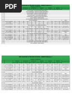 Updated Class Time Table - 2023 - 24 (1) | PDF