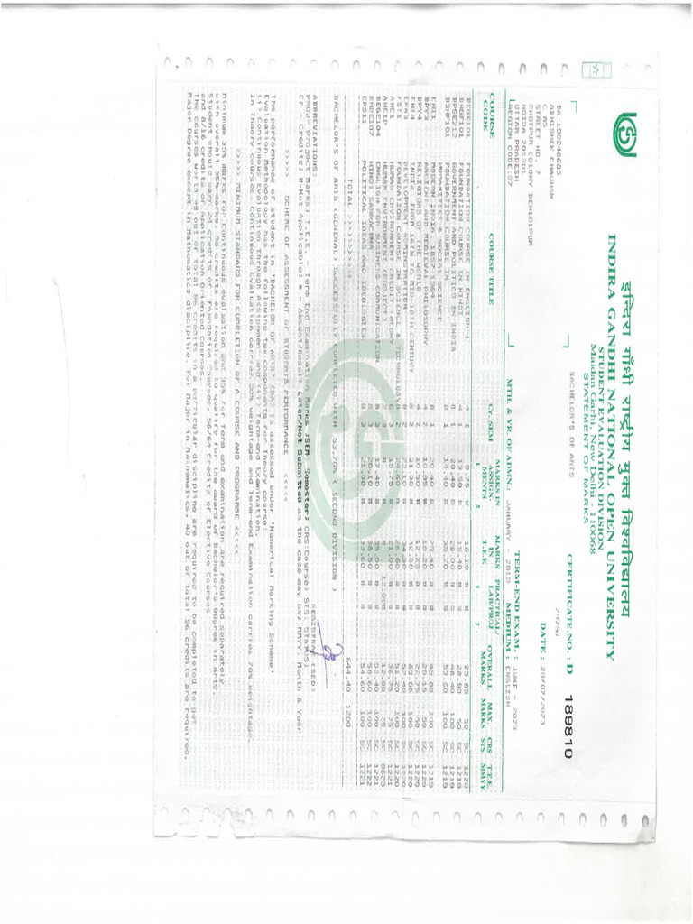 Marksheet | PDF