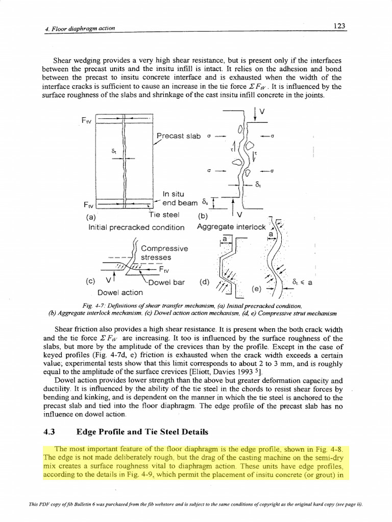 Fib - Special Design Considerations For HCS | PDF