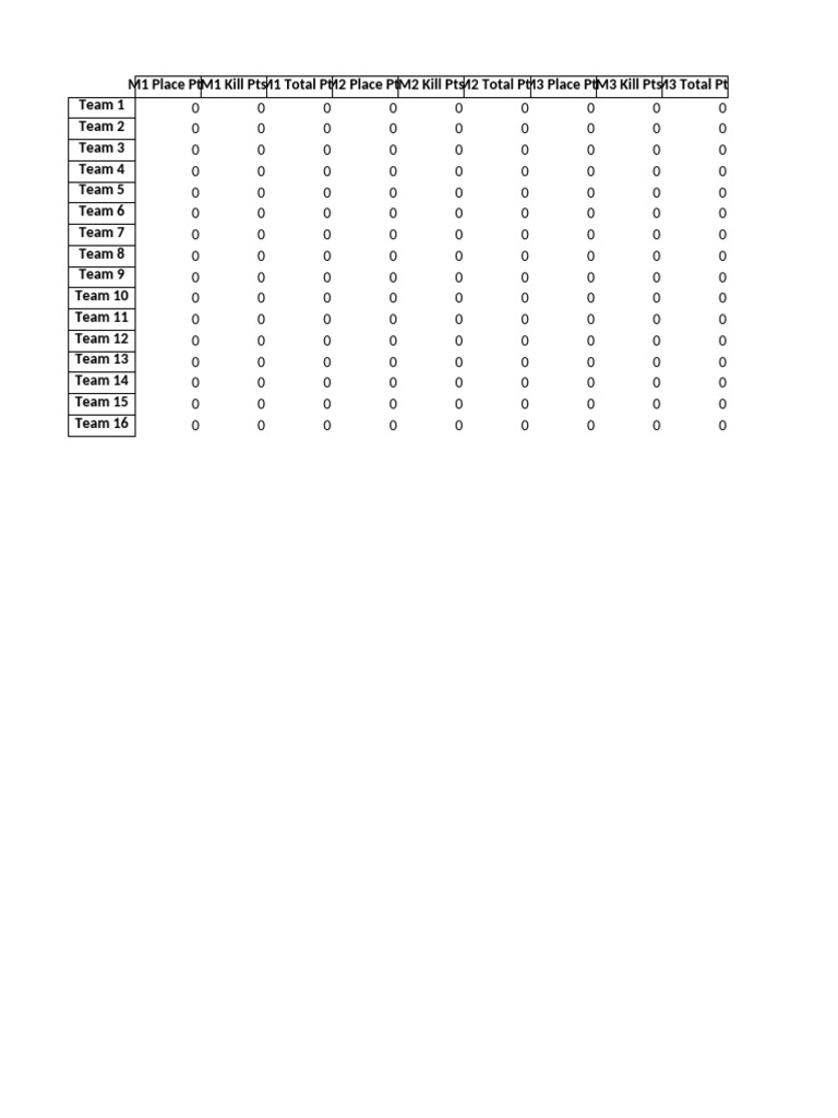 Scrim Points Table Template | PDF