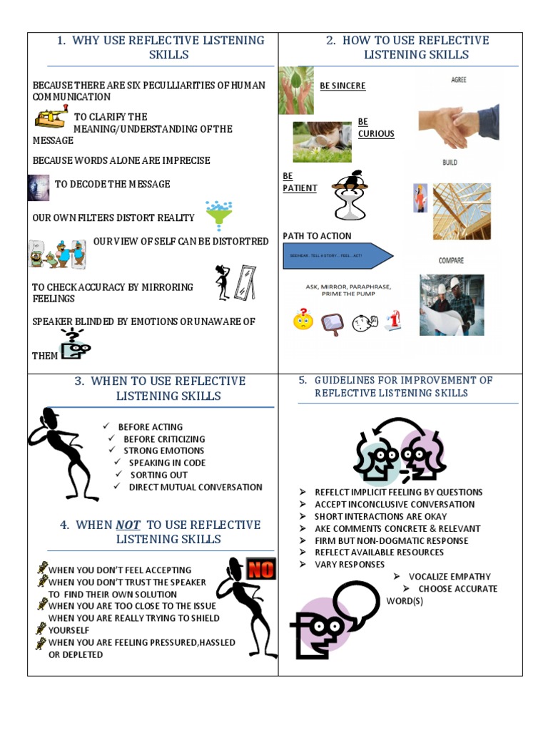 Why Use Reflective Listening Skills Handout | PDF