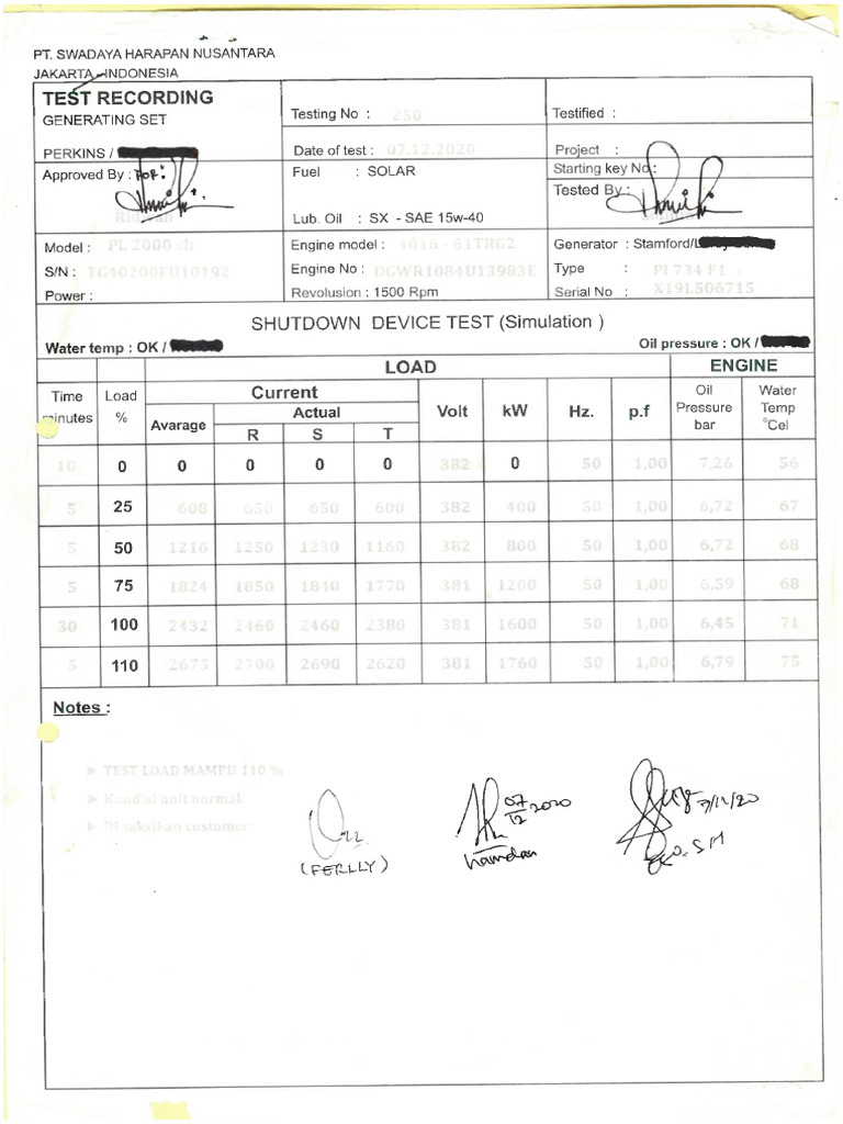 Test Recording Genset Perkins 2000kva | PDF