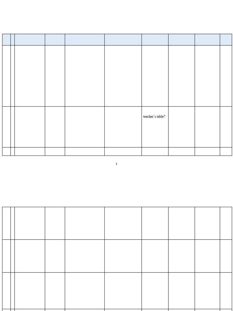 Grade 4 Rationalized KLB Visionary Mathematics Schemes of Work Term 2 ...