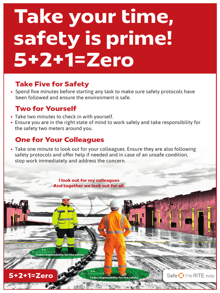 Take Your Time Safety Is Prime POSTER | PDF
