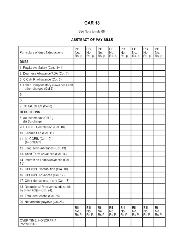 GAR 18 Abstract of Pay Bills | PDF