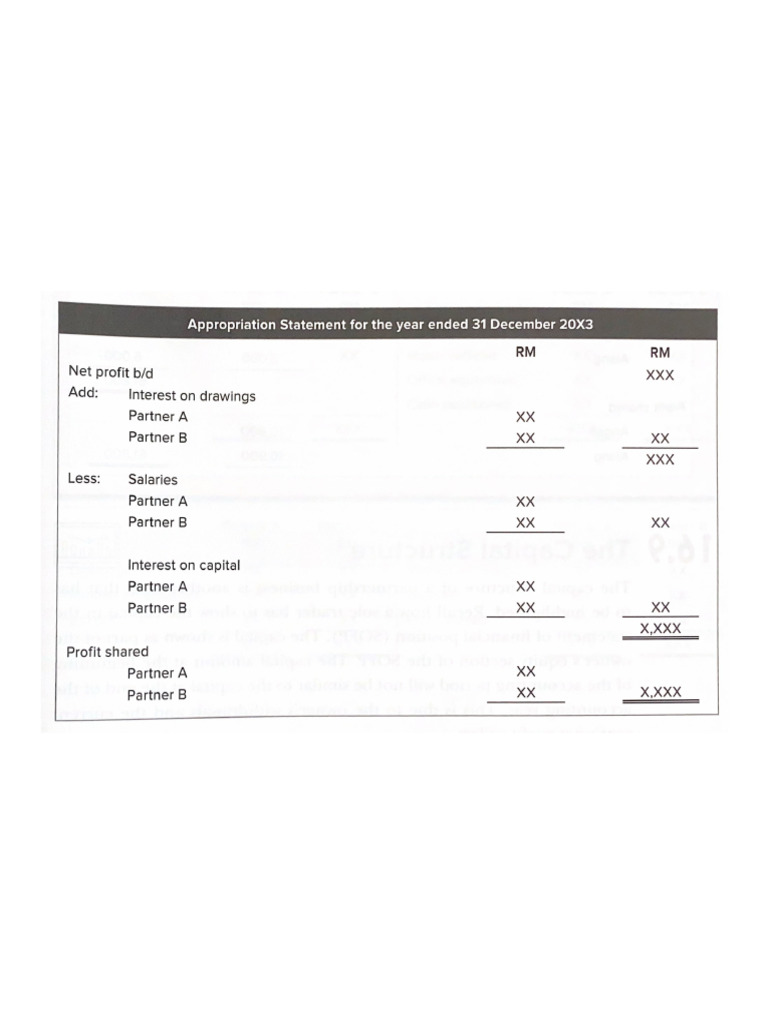 ACC407 CHAPTER7 - Appropriation Statement Format | PDF