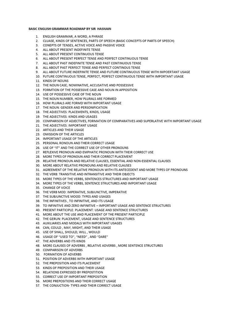 Basic English Grammar Roadmap by Sir Hasnain | PDF | English Grammar | Pronoun