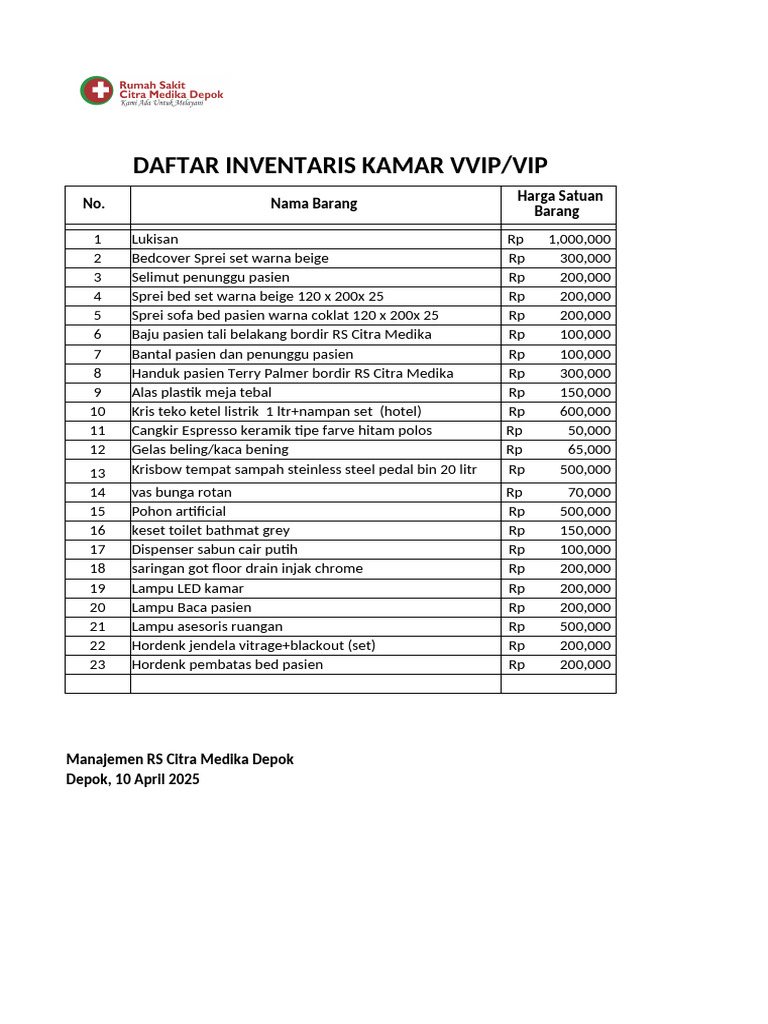 Perlengkapan vip dan vvip | PDF