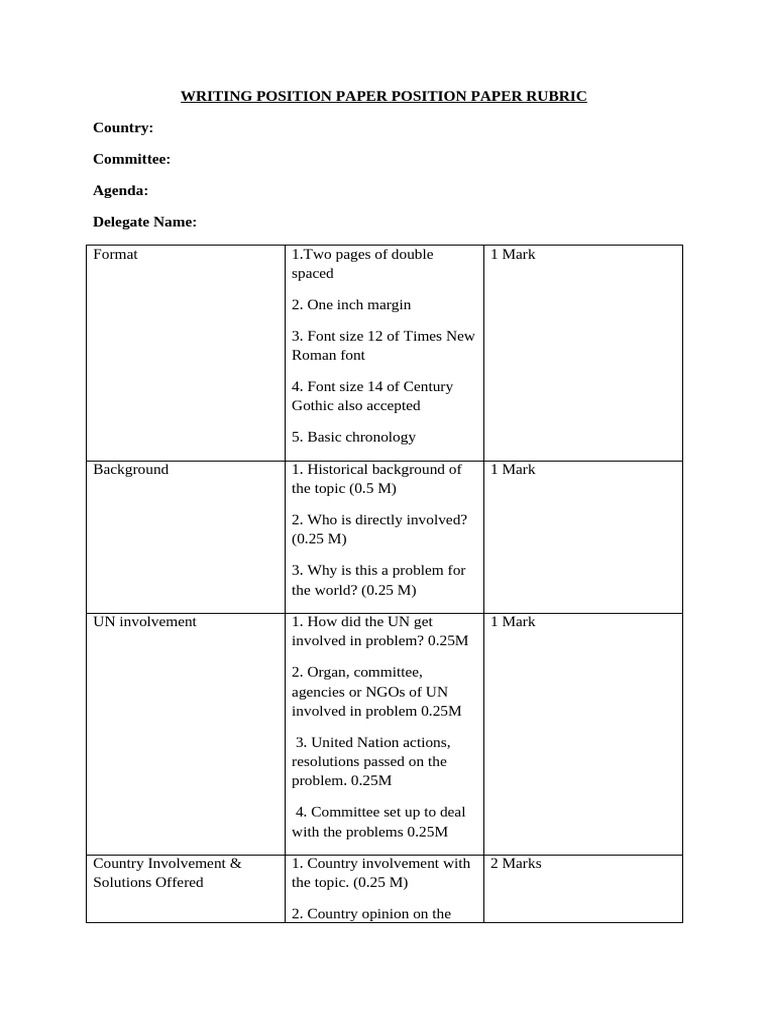 Format of Writing A Position Paper | PDF | Globalization | Global Politics