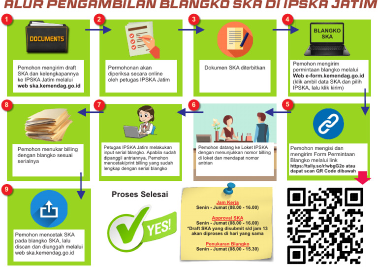 Alur Ambil Blangko Terbaru 2025 | PDF