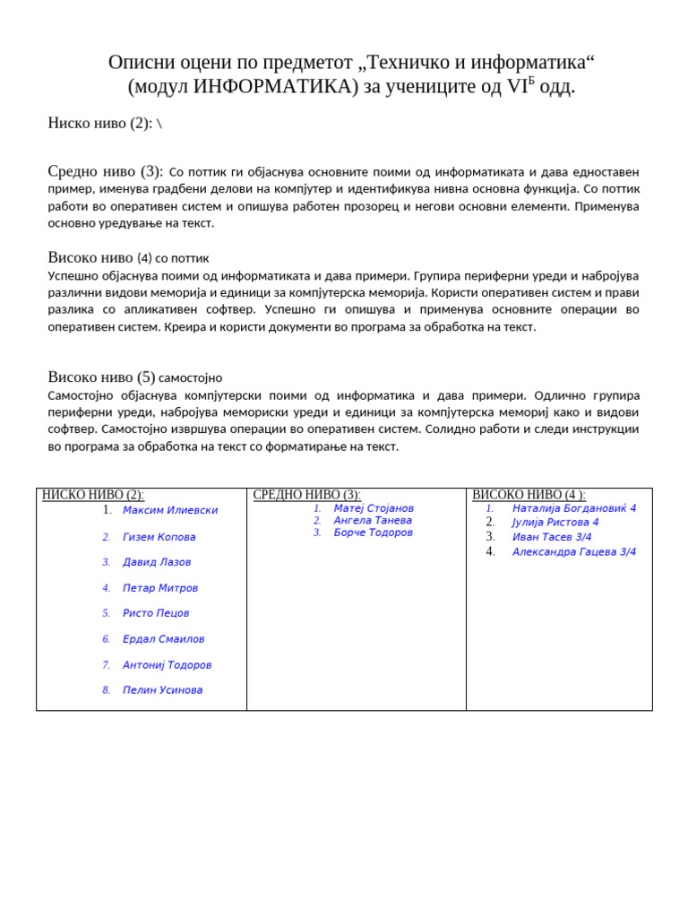 INFORMATIKA-PRVA OPISNA OCENAVI ААА | PDF