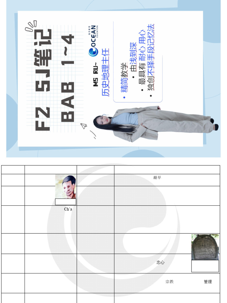 F2 SEJ Bab 1 - 4 | PDF