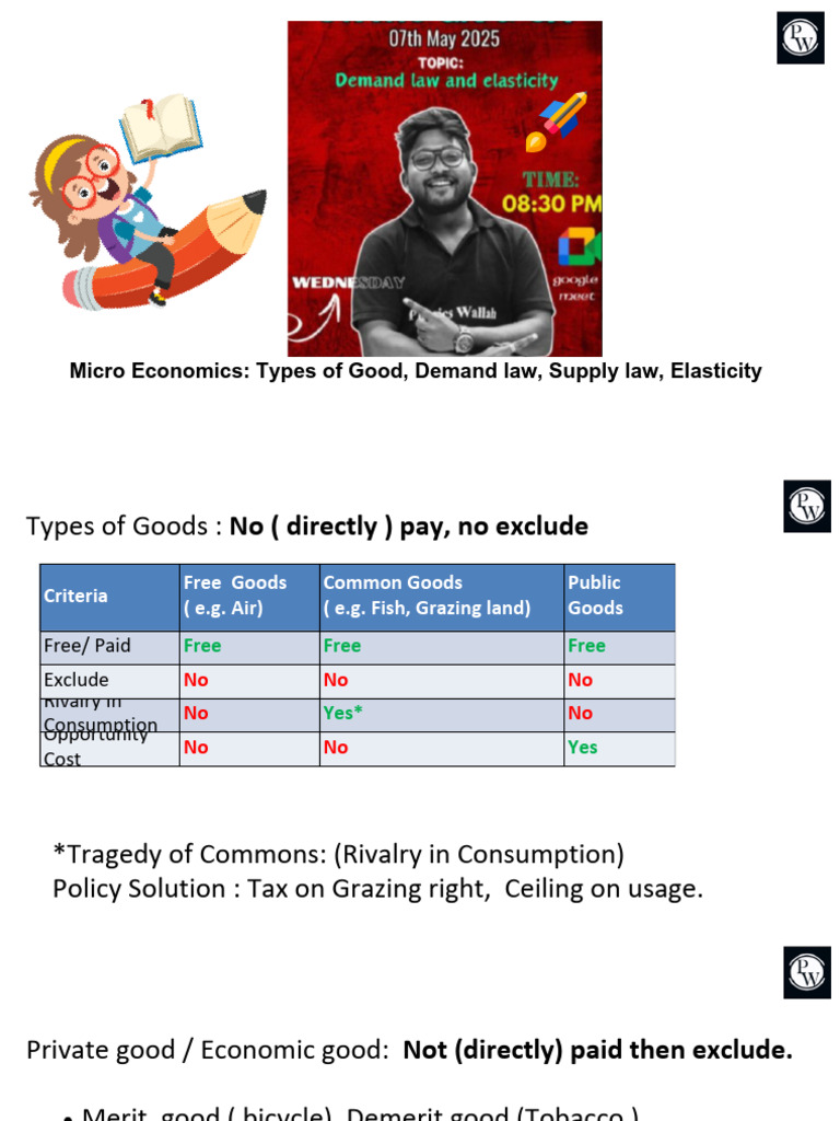 Micro Types of Goods | PDF | Demand | Elasticity (Economics)