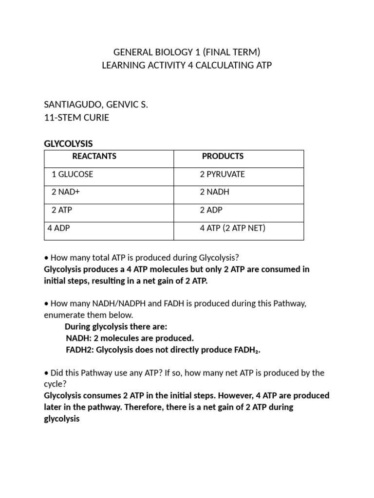 Learning Activity 4 Gen Bio | PDF | Cellular Respiration | Adenosine ...