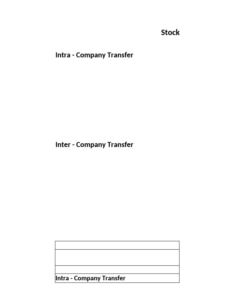 Stock Transfer Order | PDF | Invoice | Business