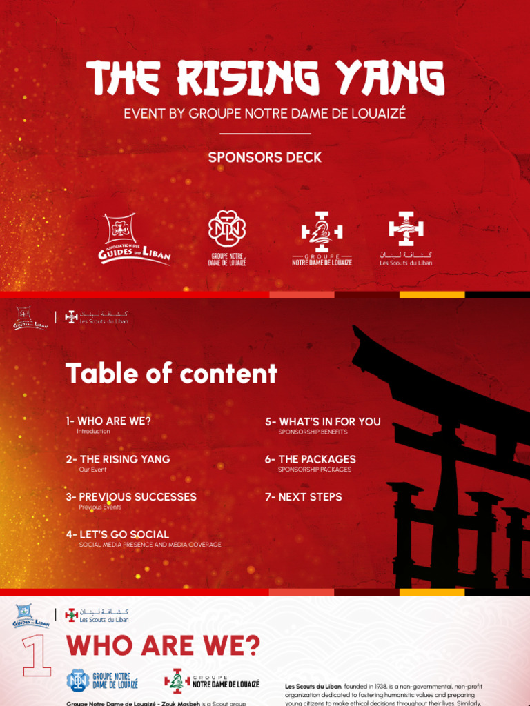 Pitch Sponsors - Groupe NDL 2 | PDF | Advertising | Social Media