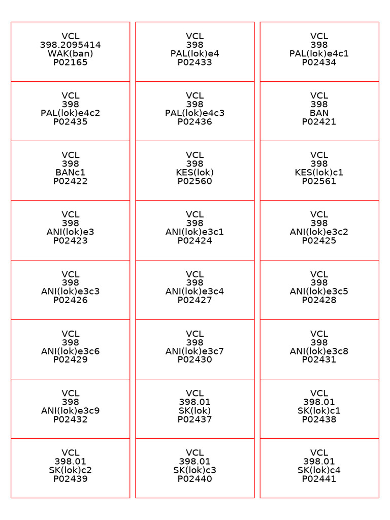 Label Batch 1262 | PDF