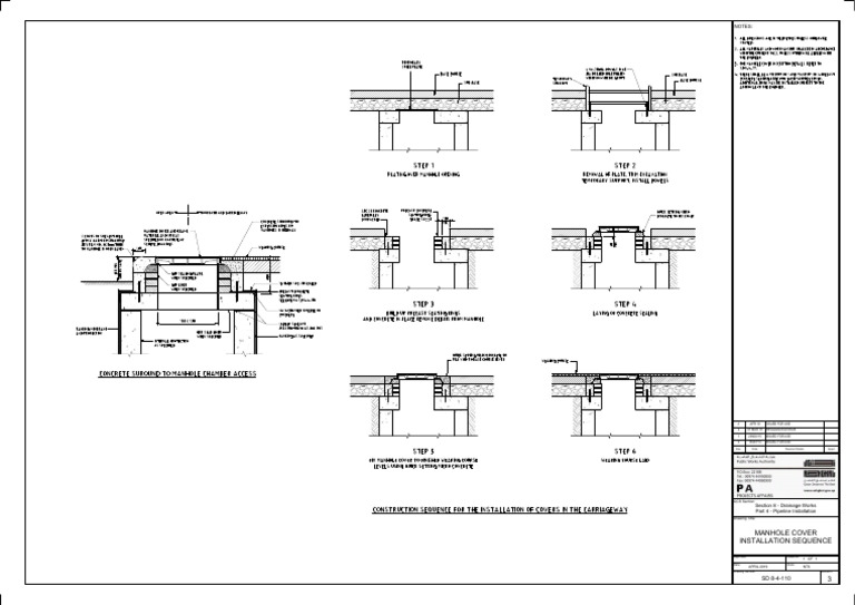 Manhole Cover Installation Guide | PDF
