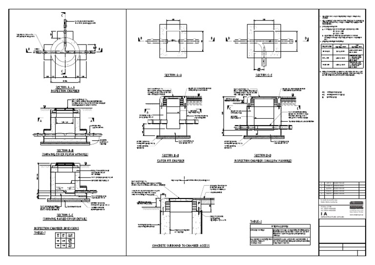 SD 6-17-107 Catch Pit and Inspection Chamber Details | PDF