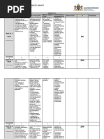 ATP 2025 Graad 9 AFR HT EAT | PDF
