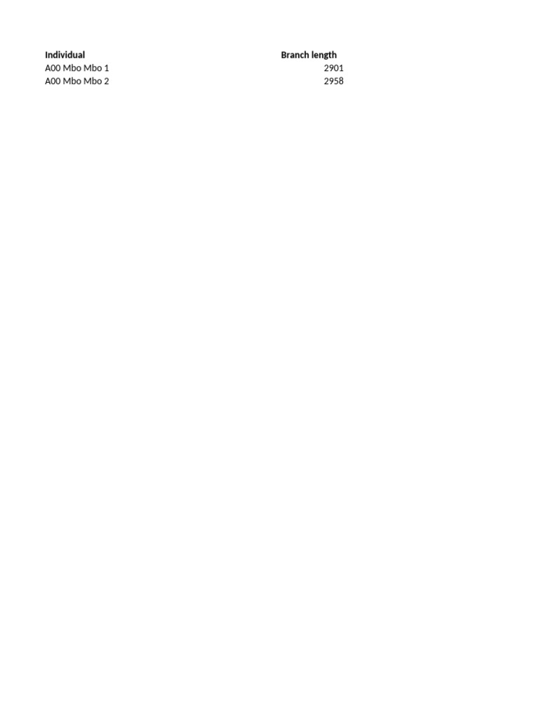 Supplemental Table 7 Yec Derived Epsilon | PDF