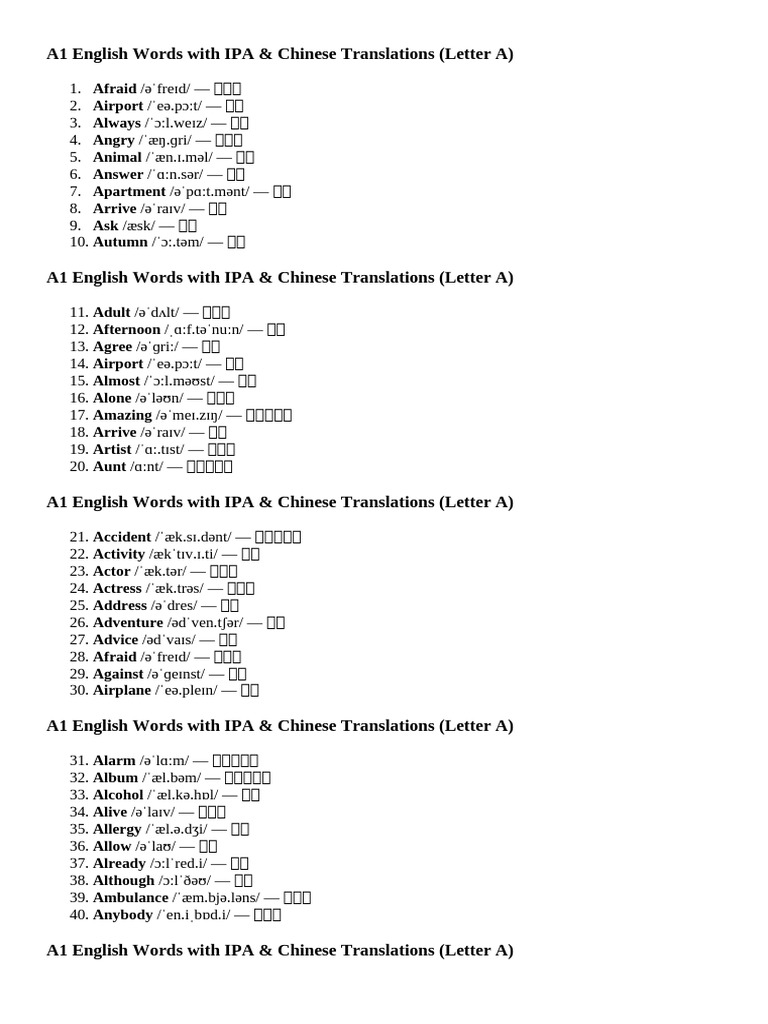 A1 English Words With IPA | PDF