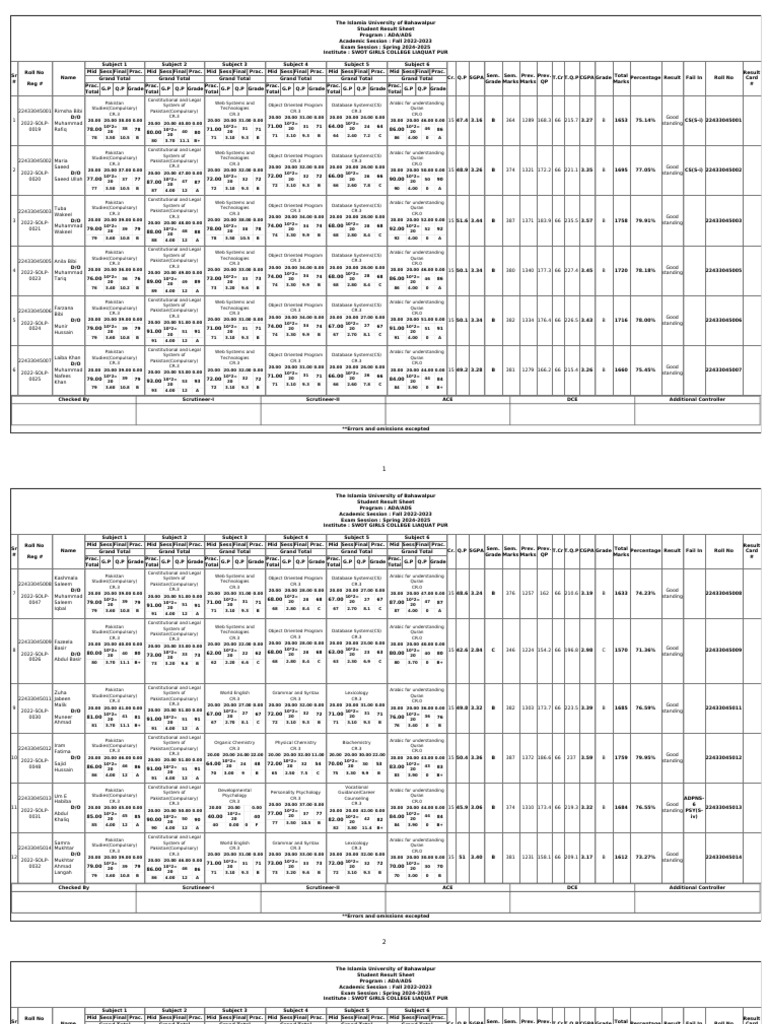 semester_result_sheet_1744871983 | PDF