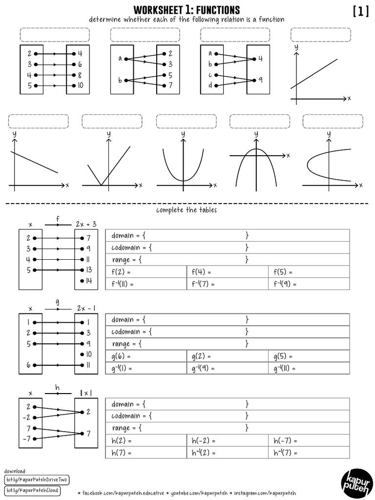 (Worksheet KSSM AddMaths) Chapter 1 - Functions (Form 4) | PDF | Function (Mathematics ...