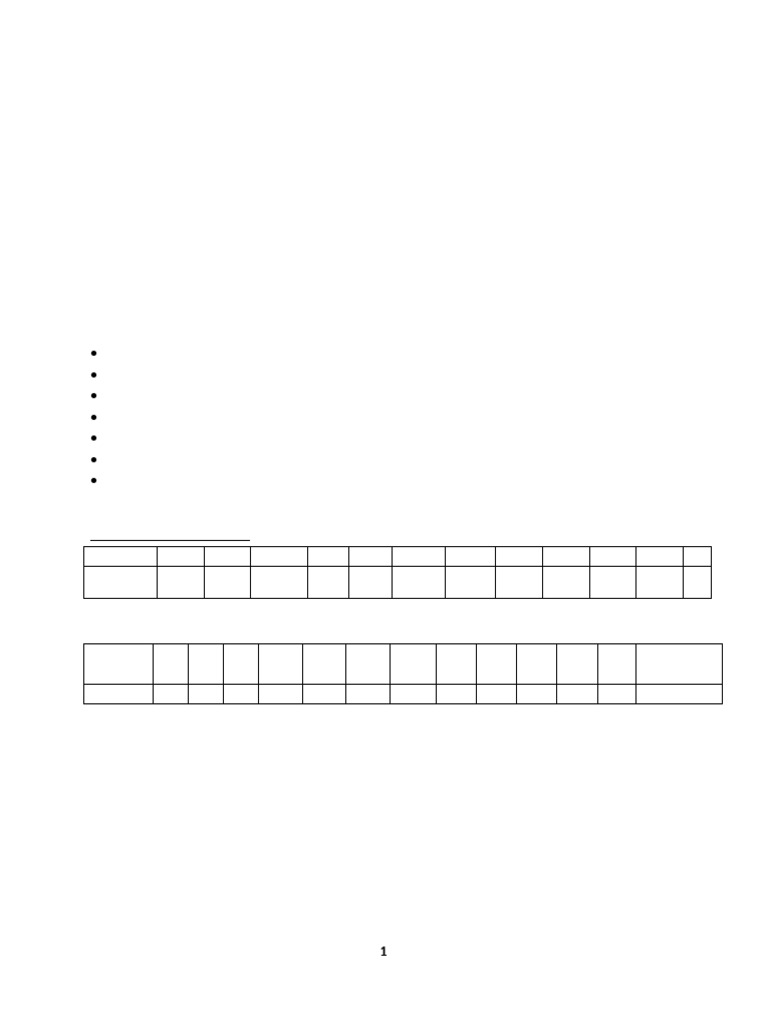 Form 4 Business Pp1 Qns | PDF | Economies | Business