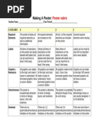 Poster Making Rubric | PDF