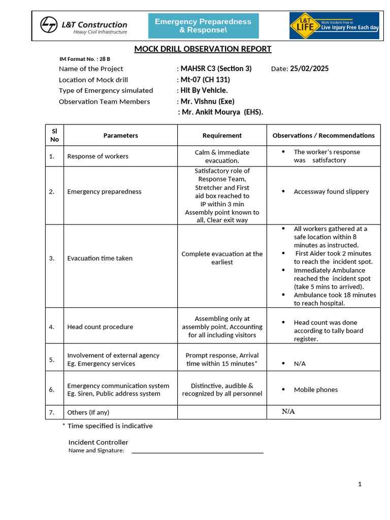 Mockdrill Observation Report - MT-07 Night 25.04.2025 | PDF | Ambulance | First Aid