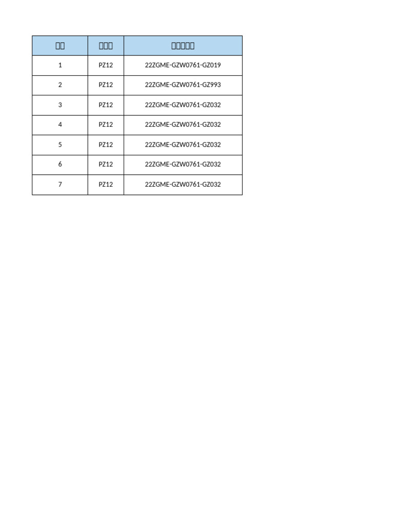 PZ12 Algeria HSPM Master Packing List | PDF