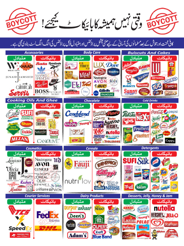 Boycot Compressed | PDF