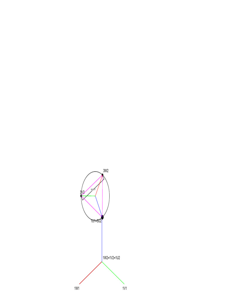 Vector Group | PDF