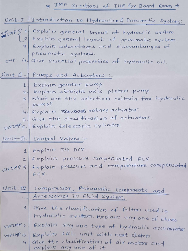IHP Important Questions For Board Theory Exam | PDF