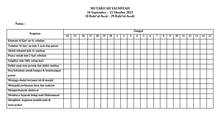 Mutaba'Ah Yaumiyah (Maulid Nabi) | PDF