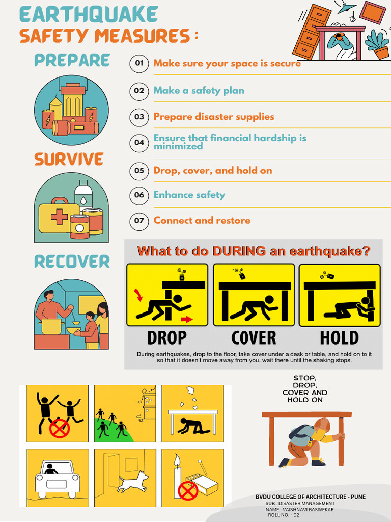 Earthquake Safety Poster | PDF