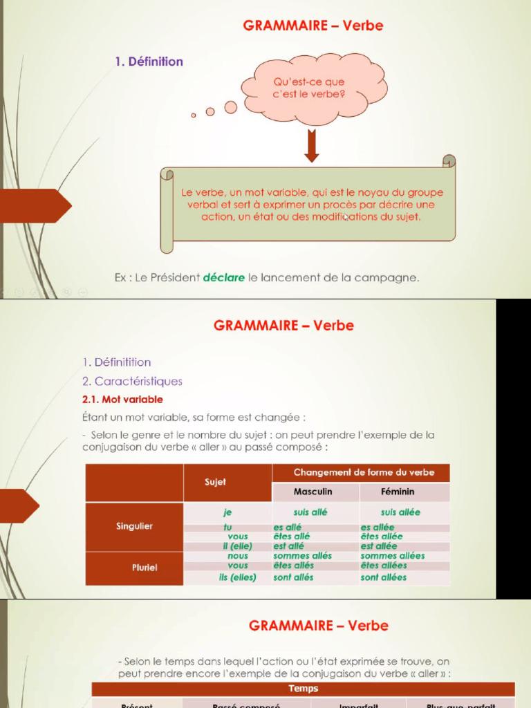 2. Verbe | PDF