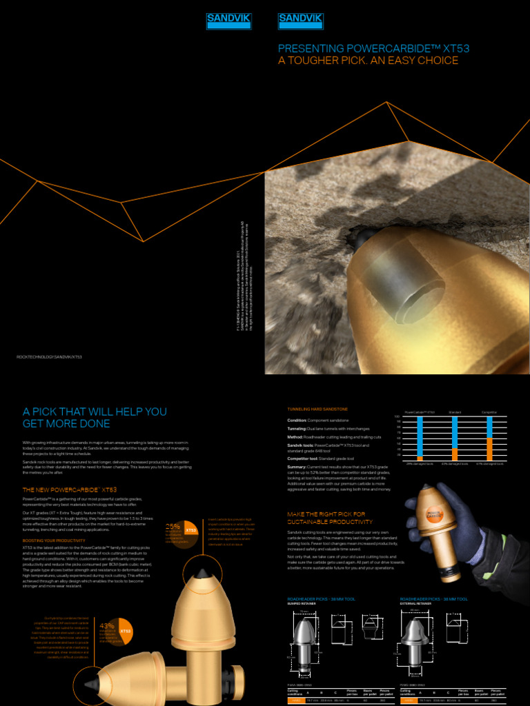 Sandvik Powercarbide xt53 Brochure | PDF | Pallet | Steel