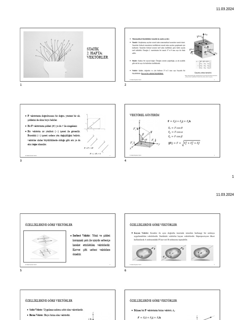 Statik 02 Vektorler | PDF