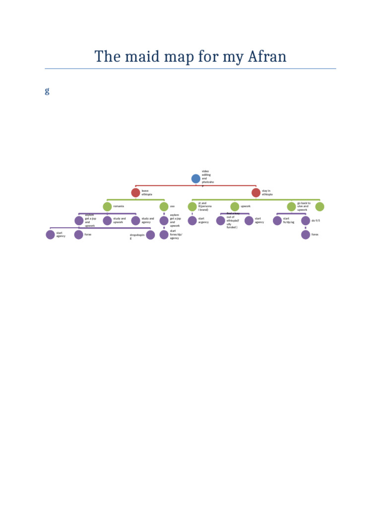 The Maid Map For My Afran | PDF