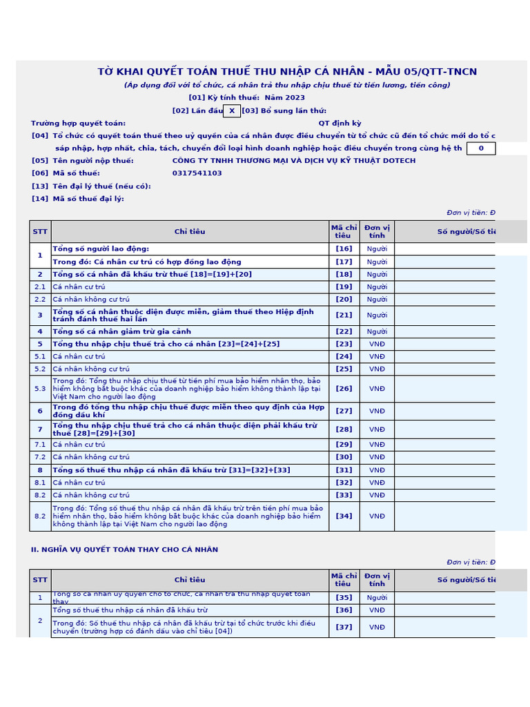 05 QTT TNCN TT80 2023 | PDF