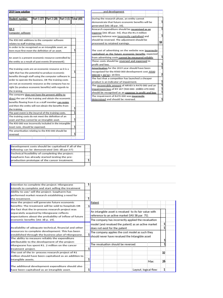 IA Q6 Sol - Unseen | PDF | Intangible Asset | Financial Economics